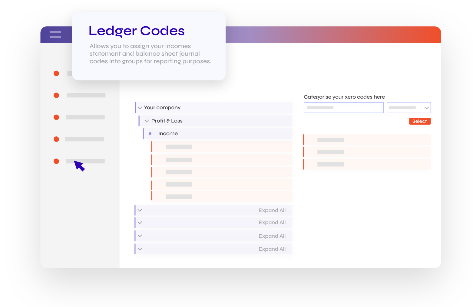 Our secure and transparent platform showing real time data